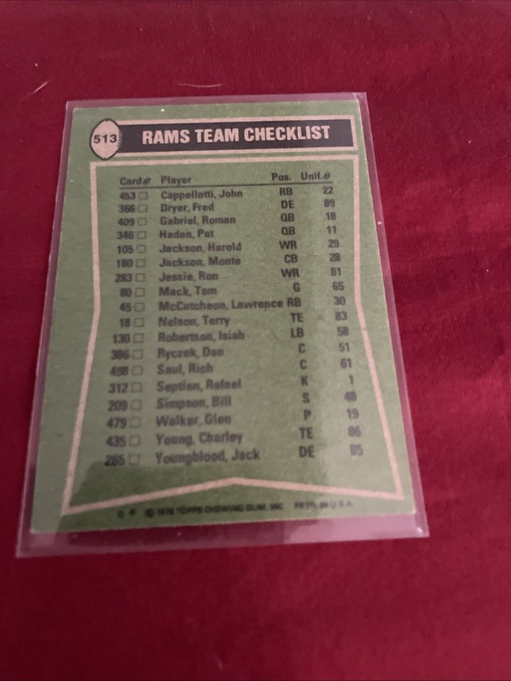 1978 Topps - Team Checklist Jack Youngblood, Harold Jackson, Bill ...