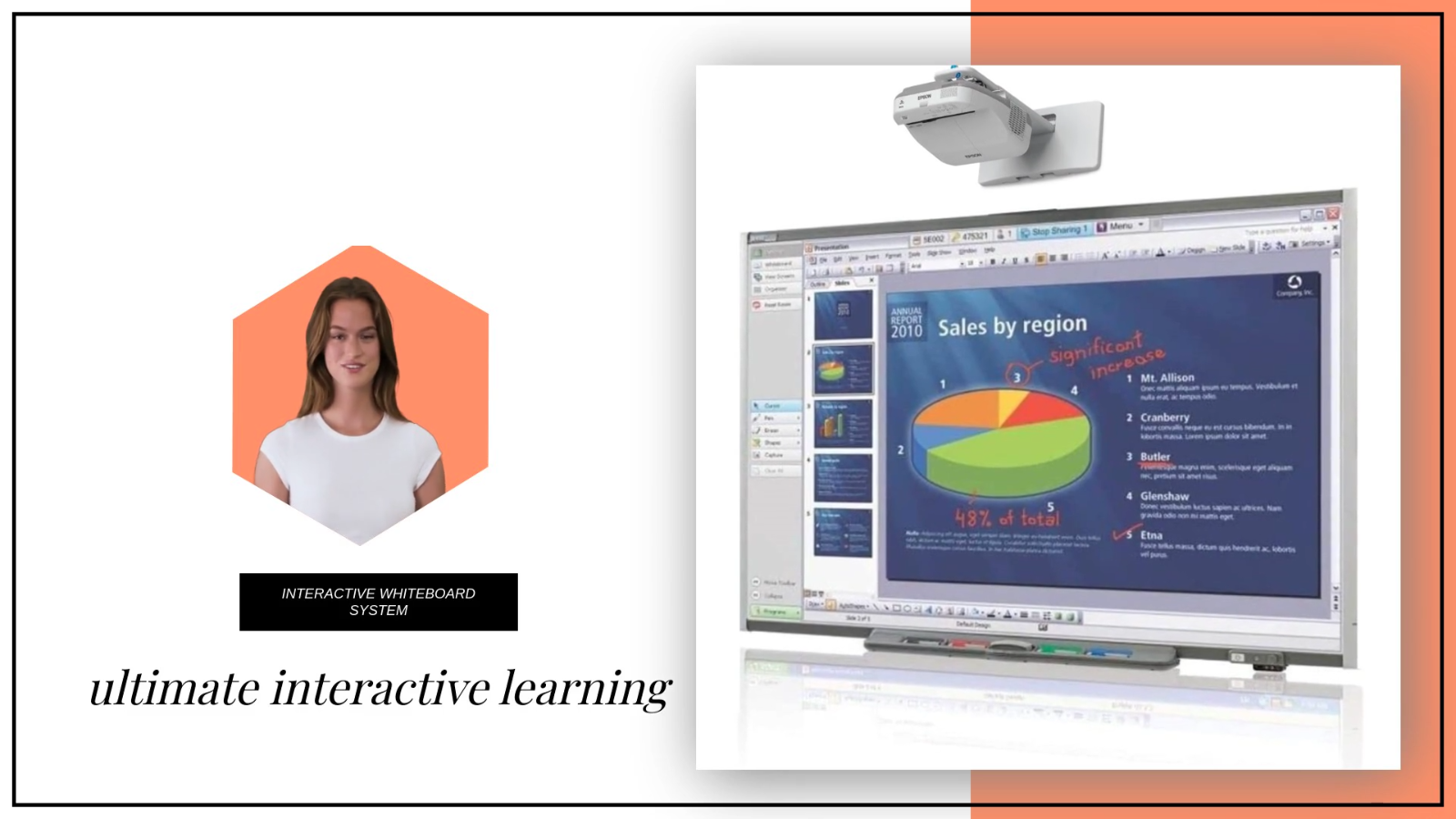 Smartboard SB-680 and Epson Powerlite projector (1 year guarantee..) | eBay