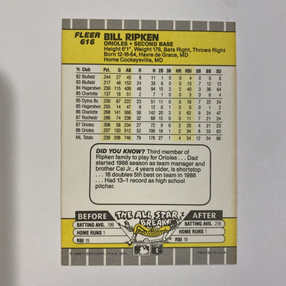 BILLY BILL RIPKEN MINT ORIOLES ROOKIE FF ERROR CARD F**K FACE #616 RC ...