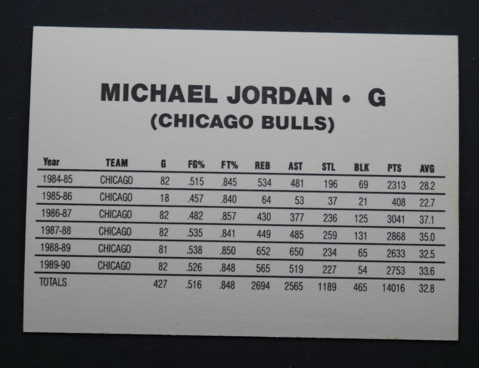 1990-91 Michael Jordan Air Jordan Nike Promo Card Chicago Bulls Jumpman ...