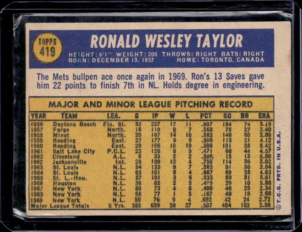 Ron Taylor 1970 Topps #419 New York Mets | eBay