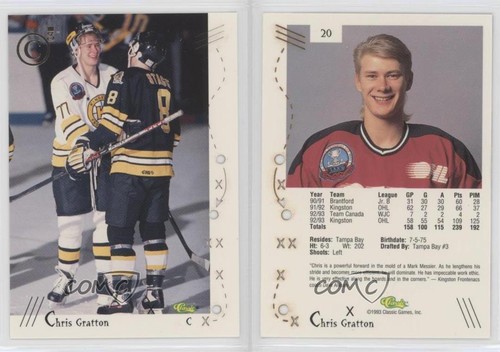 1993 Classic 4 Sport C3 - Gold Crown Cut Lasercut Chris Gratton #20 for ...