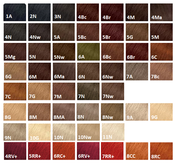 Tabla De Colores De Cabello Matrix Este Tono Lo Logramos Gracias A