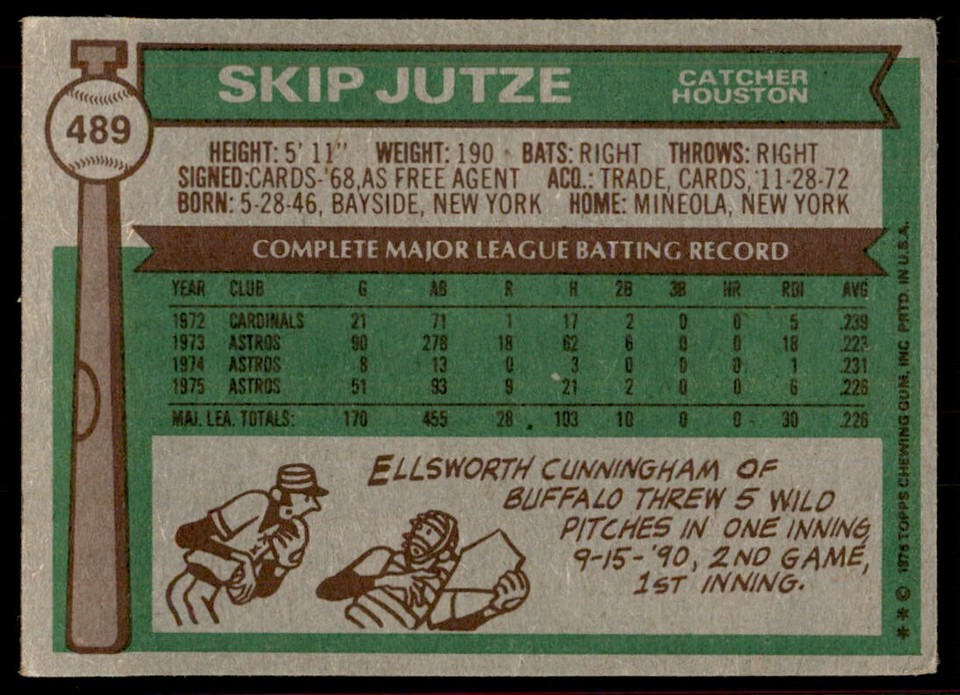 1976 Topps Skip Jutze Baseball Cards #489 | eBay