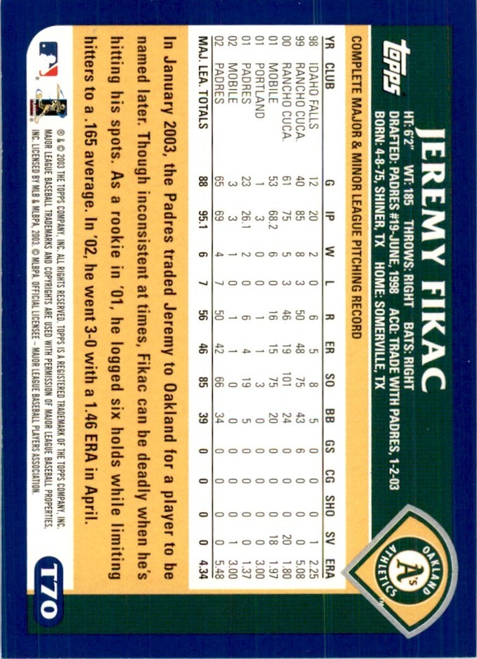 2003 Topps Jeremy Fikac . Oakland Athletics #T70 | eBay
