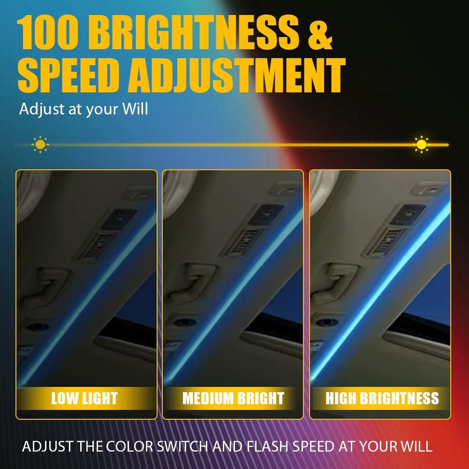 Colorful LED Sunroof Lights RGB Car Roof Panoramic Skylight Ambient ...