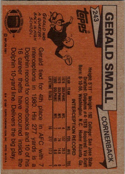 1981 Topps #243 Gerald Small Excellent | eBay