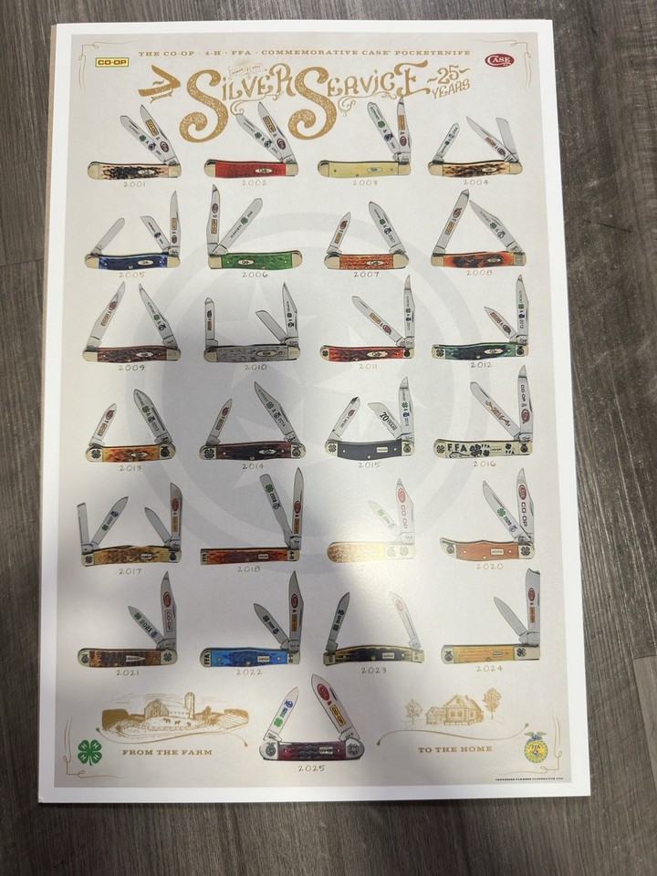 Case XX Silver Service 25 Years Commemorative Knife Poster 2001–2025 ...