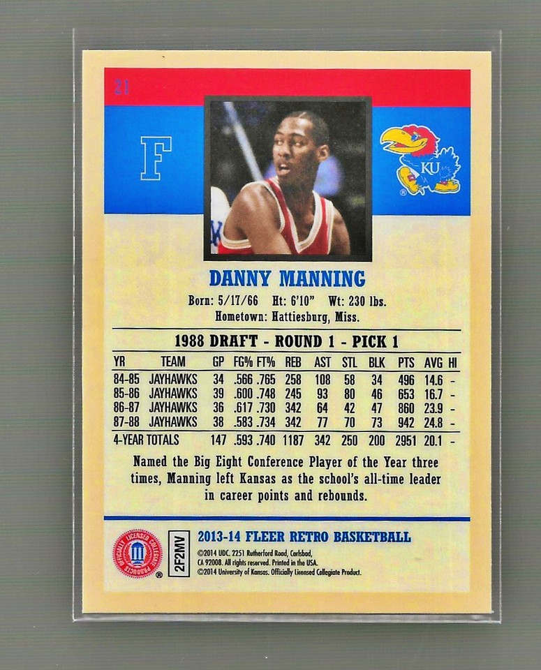 2013-14 Fleer Retro Basketball #21 Danny Manning Kansas Jayhawks | eBay