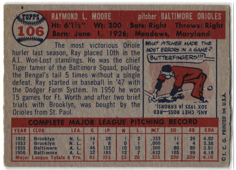1957 Topps Baseball Ray Moore Baltimore Orioles #106 | eBay