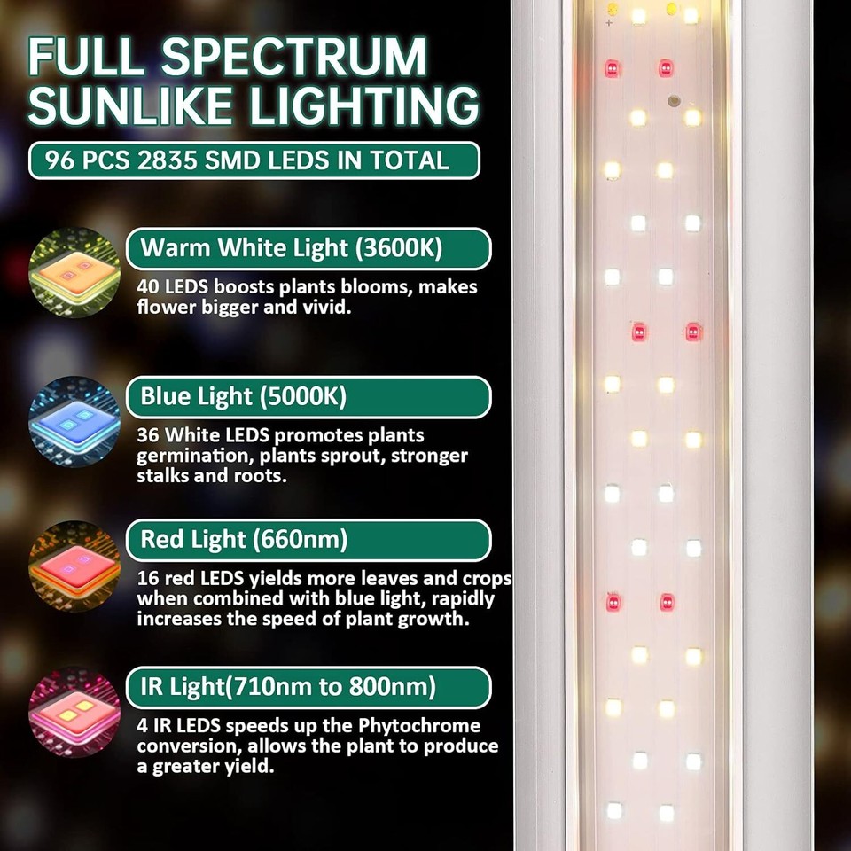 Full Spectrum LED Grow Light Linkable Sunlight Plant Light for Indoor ...