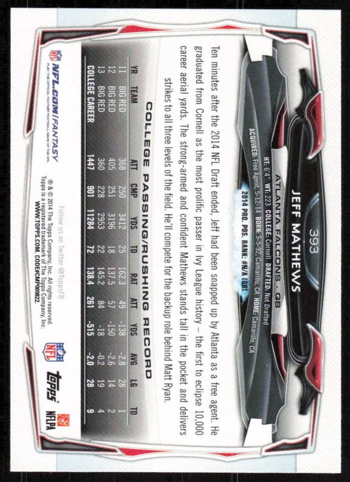 2014 Topps #393 Jeff Mathews RC | eBay