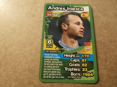 ANDRES INIESTA, 2013-2014 TRADING ROOKIE CARD, COLLECTOR (JT29) | eBay