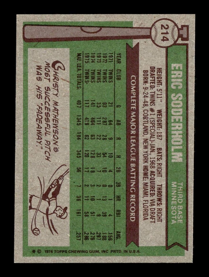1976 Topps #214 Eric Soderholm Minnesota Twins EX-MT Baseball Card ...