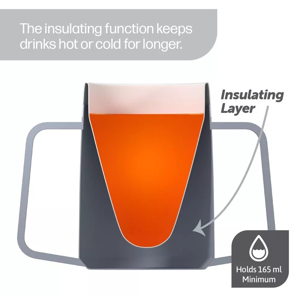 Drinking Cup/beaker/mug/sippy Cup For Disabled Adults With Easy Grip ...