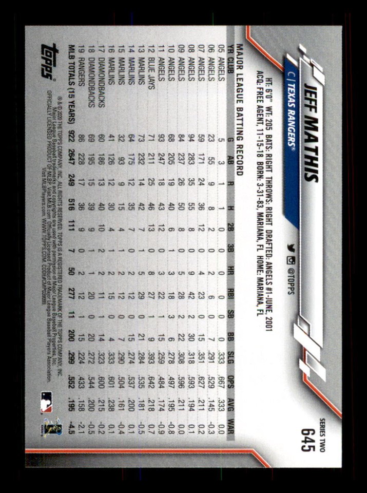 2020 Baseball Topps Jeff Mathis Texas Rangers #645 IS | eBay