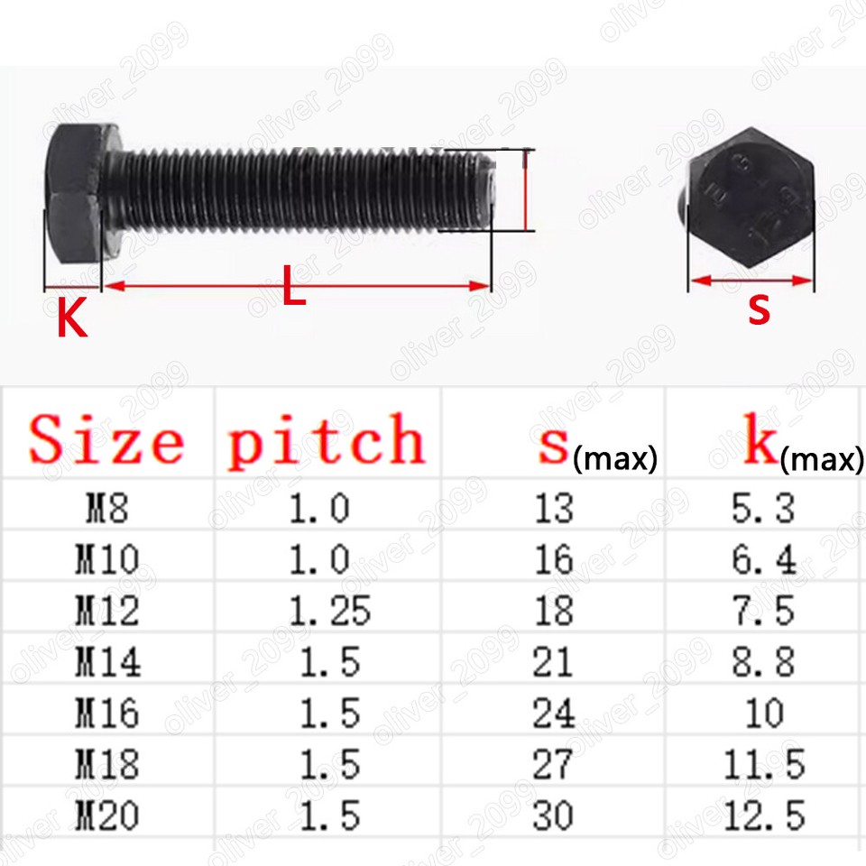 Fine Thread Black 12.9 Steel Hexagon Bolts Left Hand Thread M8 M10 M12 ...