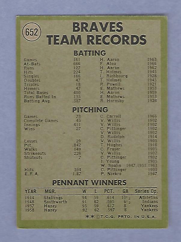 1971 Topps - #652 Atlanta Braves Team Card - ExMt | eBay