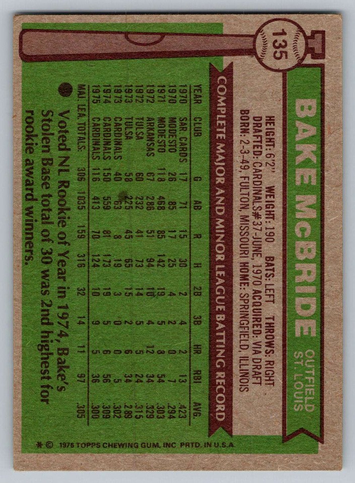 1976 Topps #135 Bake McBride | eBay