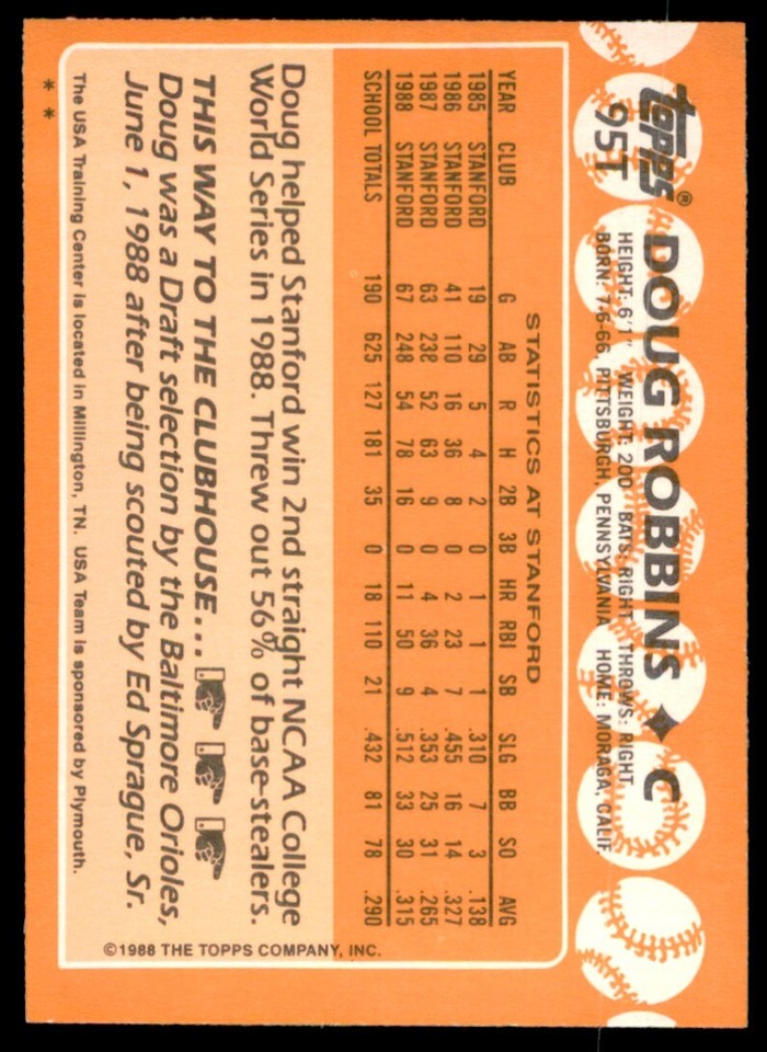 1988 TOPPS TRADED DOUG ROBBINS USA #95T | eBay