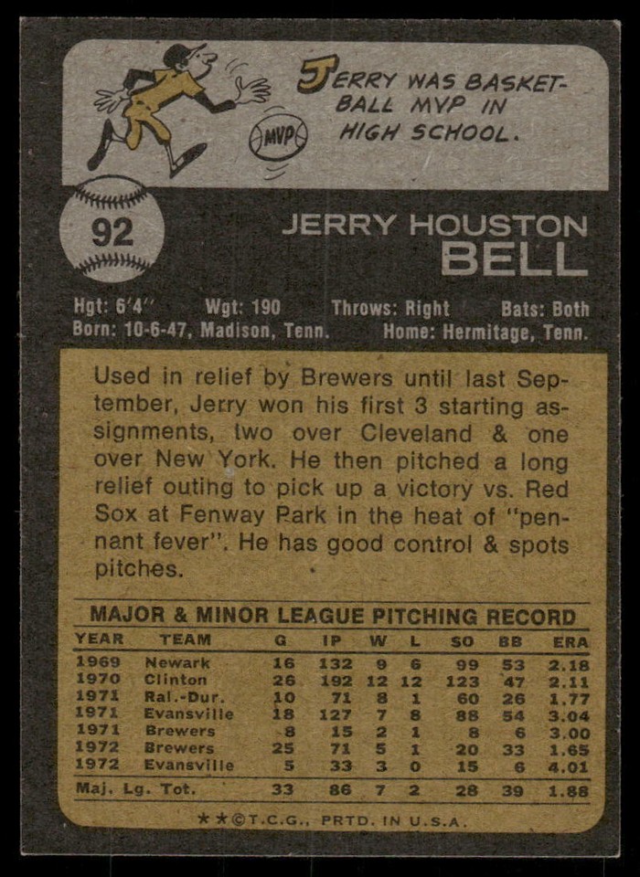 1973 Topps #92 Jerry Bell - POOR | eBay