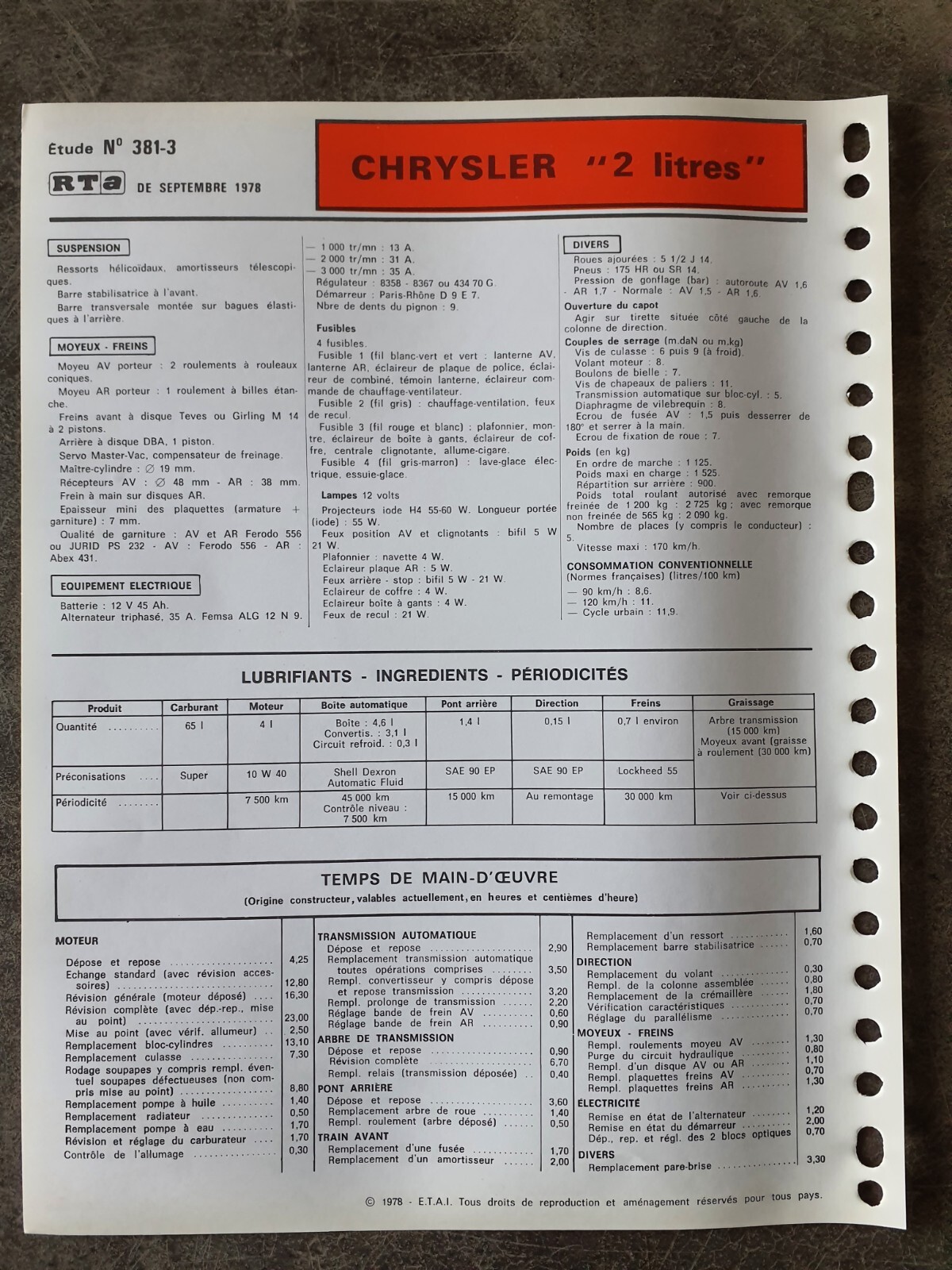 FICHE TECHNIQUE AUTOMOBILE CHRYSLER 2 LITRES | eBay