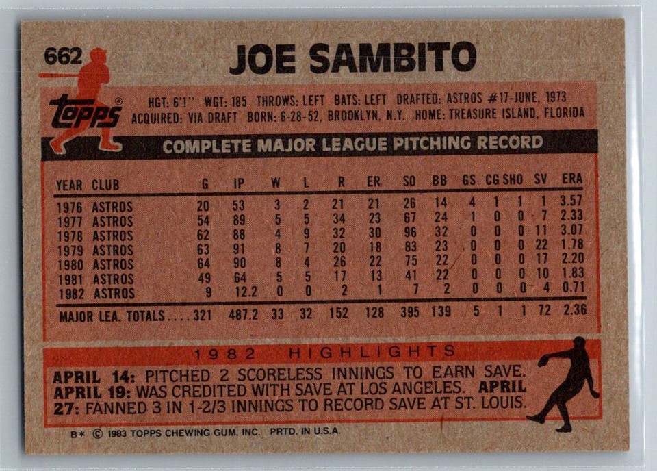 1983 Topps #662 Joe Sambito Houston Astros Baseball Card | eBay