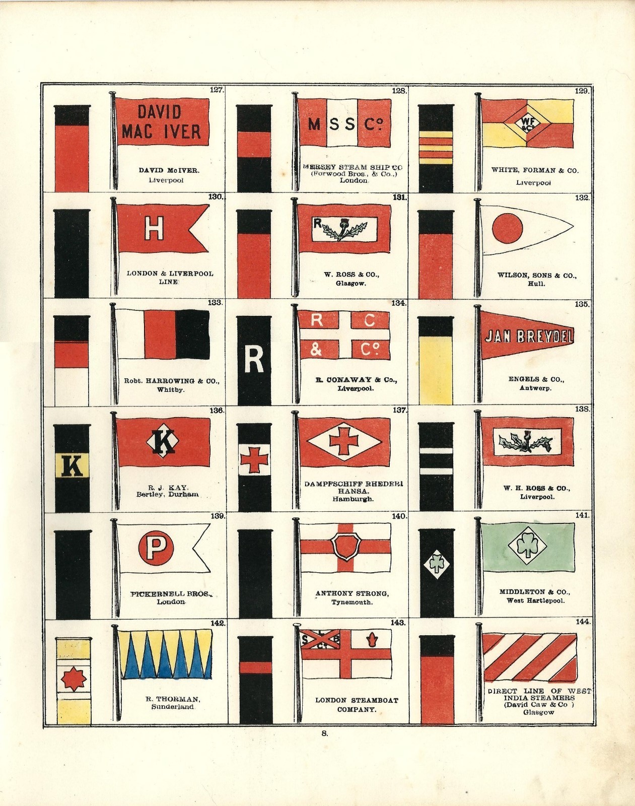 Stampa antica BANDIERE MARINA MERCANTILE Tav.8 House Flags 1882 Antique ...