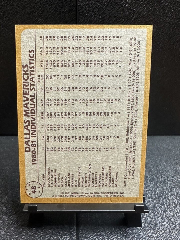 1981-82 Topps Jim Spanarkel/Tom LaGarde/Brad Davis . Dallas Mavericks ...