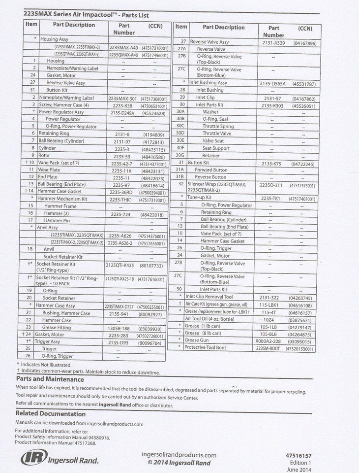 IR 2135 K303 AIR INLET KIT 2350XP,2235,2135,2131,2130,2115,2112,2125 | eBay