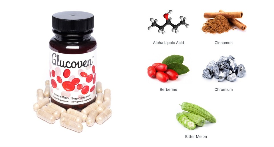 Glucoven - Natural Blood Sugar Support - Nutreance - Non-GMO, Vegan ...