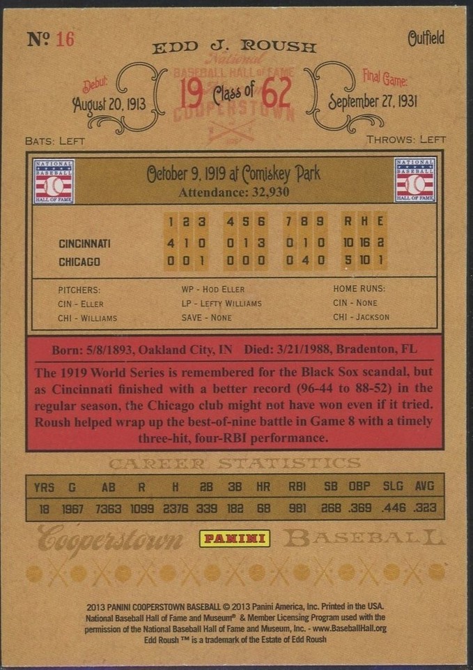 2013 Panini Cooperstown Edd Roush Cincinnati Reds #16 | eBay