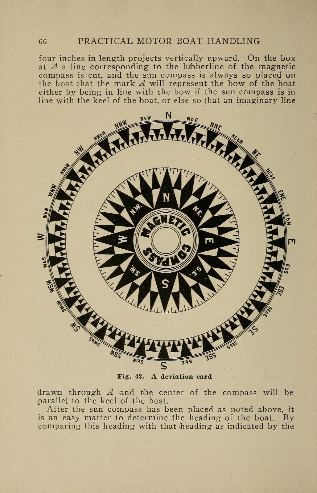 Motor Boats Vintage Books Collection 14 PDF E-Books on 1 CD Navigation ...