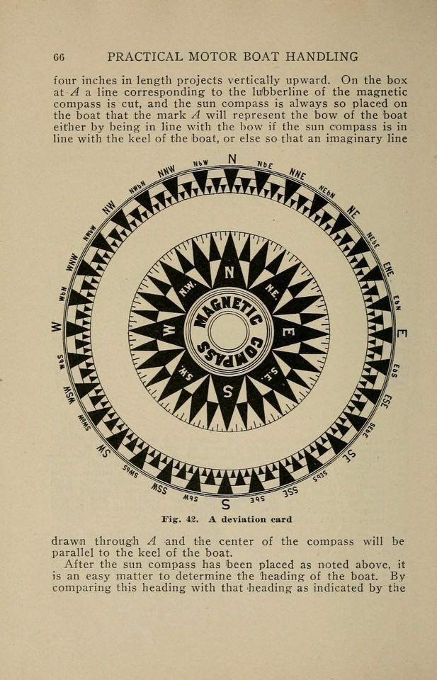 Motor Boats Vintage Books Collection 14 PDF E-Books on 1 CD Navigation ...