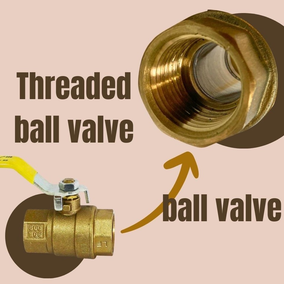 3/4 in. Tankless Water Heater isolation Valve Complete Kit with Ball ...