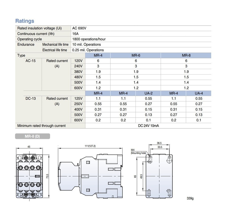 LS Metasol MR-8 8 Pole MR8 4a4b MR Contactor Relay Compact Size Easy UA ...