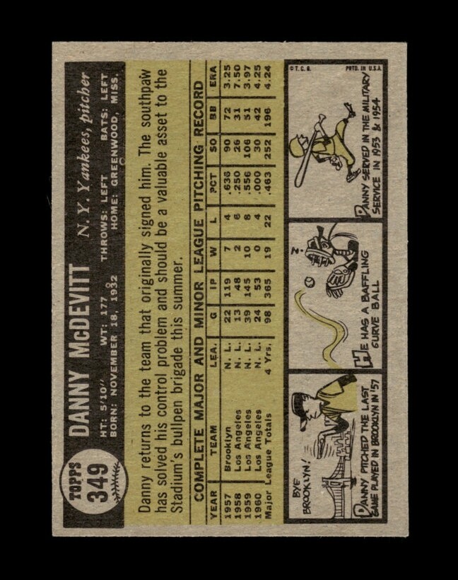 1961 Topps Set-Break #349 Danny Mcdevitt NR-MINT *GMCARDS* | eBay