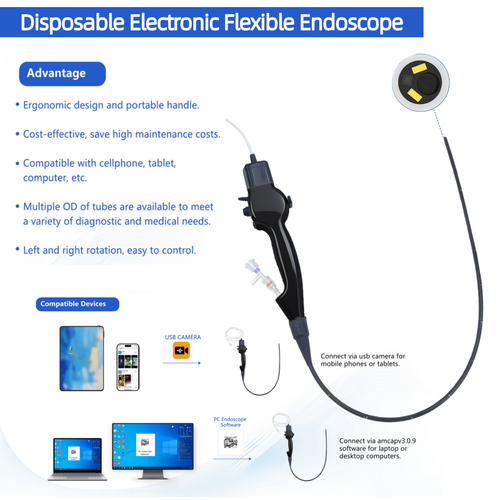 Disposable Electronic Flexible Endoscope Single-Use Portable handle for ...