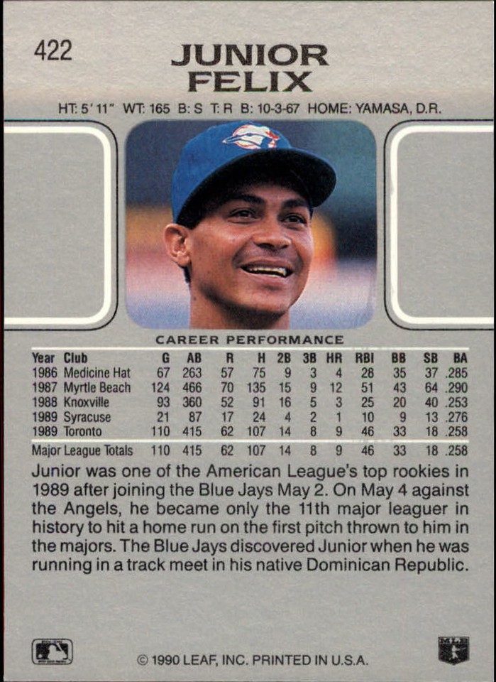 1990 Leaf Toronto Blue Jays Baseball Card #422 Junior Felix | eBay