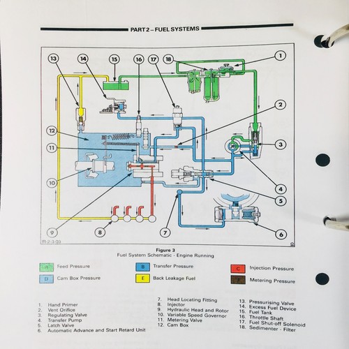 Ford 455C 555C 655C Tractor Loader Backhoe Service Repair Shop Manual ...