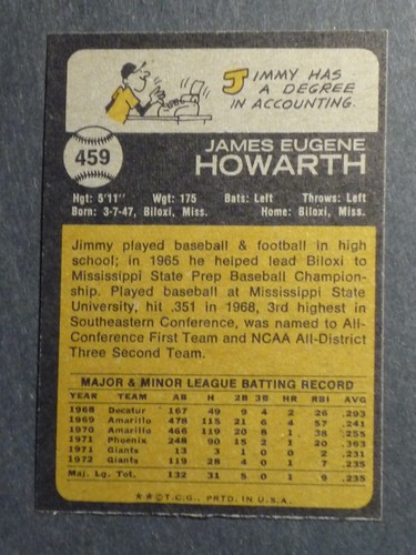 1973 Topps Jimmy Howarth #459 Giants NM+ 002 | eBay