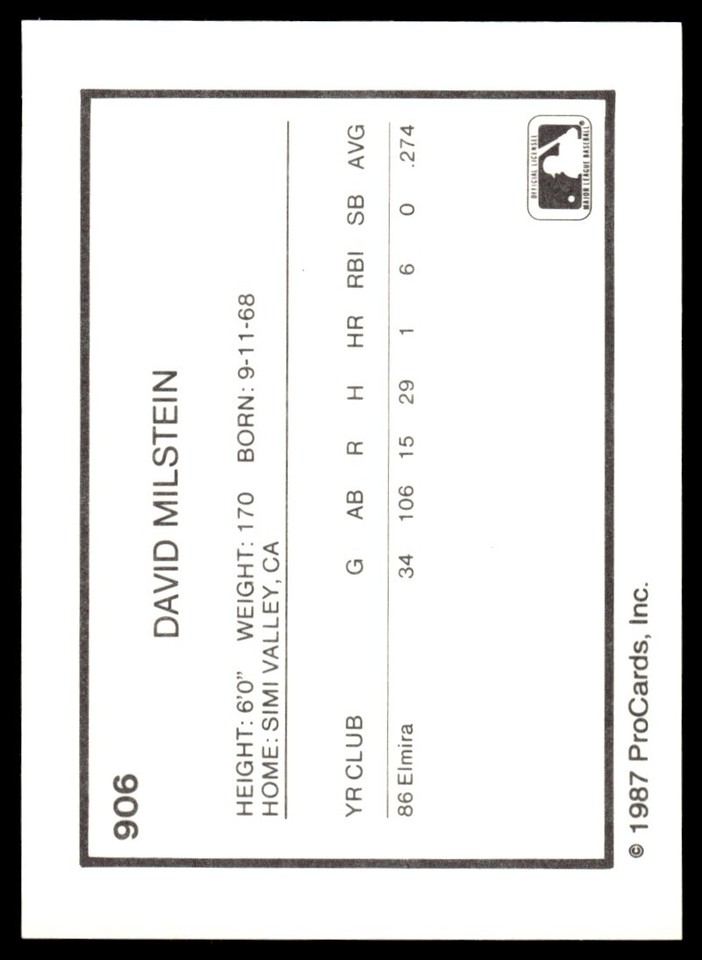1987 ProCards David Milstien Winter Haven Red Sox #906 | eBay