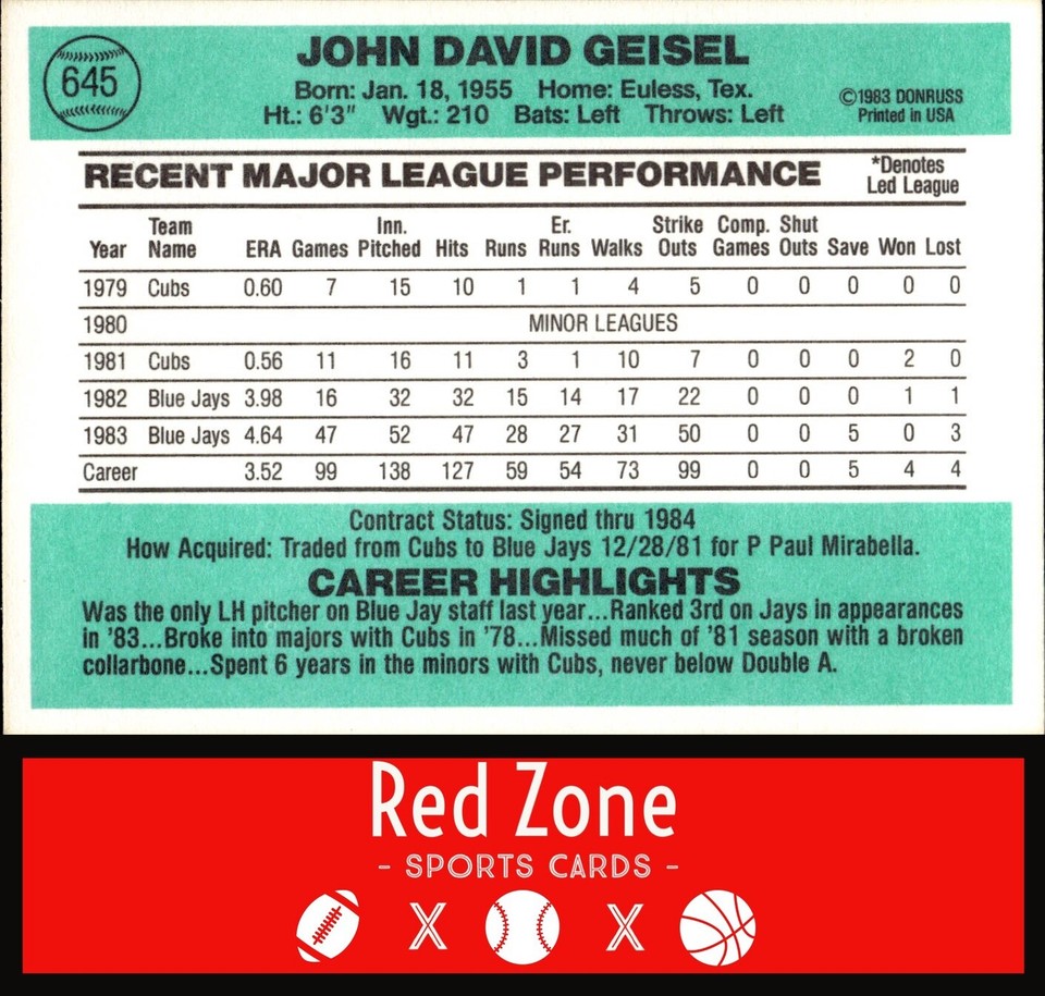 1984 Donruss - #645 Dave Geisel NM/NM+ Set Break! | eBay