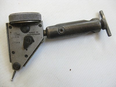 Indicators - Compac Geneve