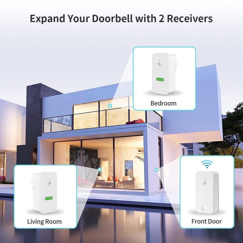 Door Bell Ringer Wireless Batteryless Wireless Doorbell Loud Enough ...