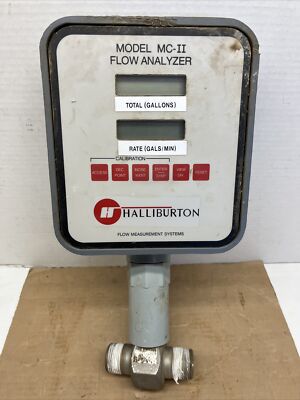Flow Meters - Electromagnetic Flowmeter