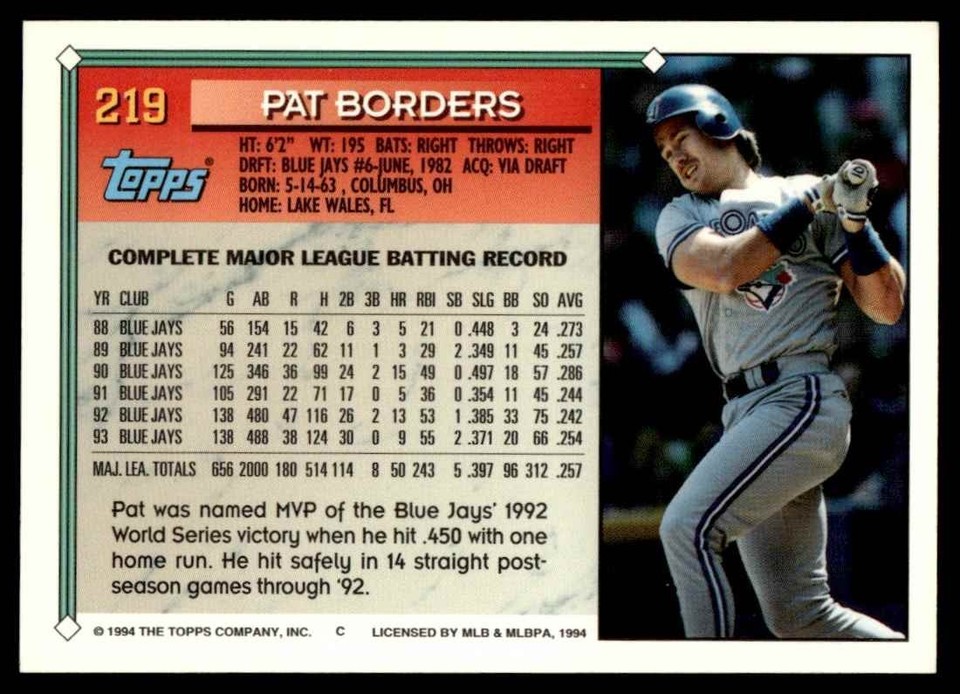 1994 Topps Pat Borders Toronto Blue Jays #219 15727 | eBay