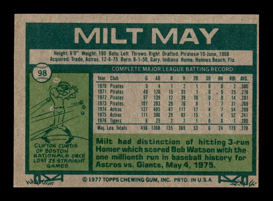 1977 Topps #98 Milt May Detroit Tigers Baseball Card | eBay
