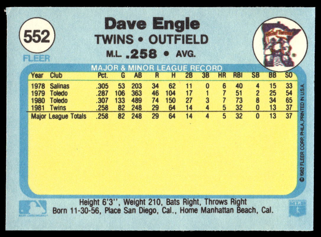 1982 Fleer 552 Dave Engle Minnesota Twins Baseball Card | eBay