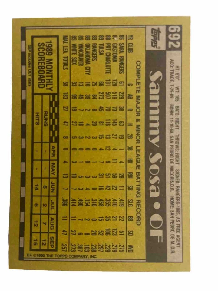Error Card 1990 Topps Baseball Card #692 Sammy Sosa -DOB ERROR Rookie 🔥 ...